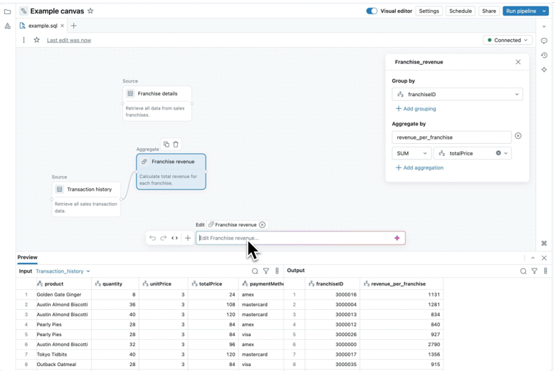 Databricks Debuts Mosaic Agent Bricks and New Lakehouse Tools for ...