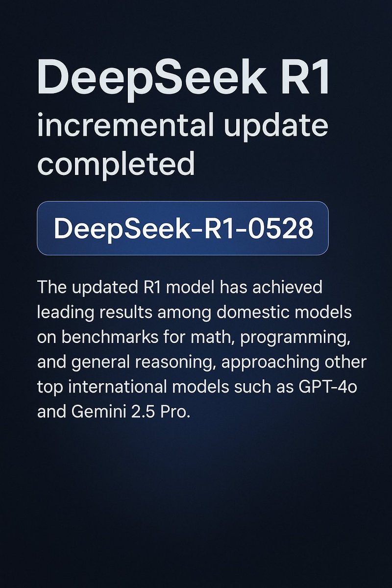DeepSeek Releases R1-0528 AI Model With 685B Parameters, Rivaling OpenAI o3 and Google Gemini 2. ...