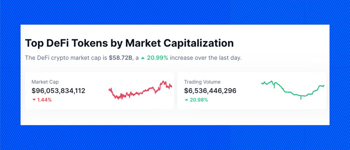 DefiLlama Launches New Dashboard as Maple Finance Hits $1B TVL, $500M ...