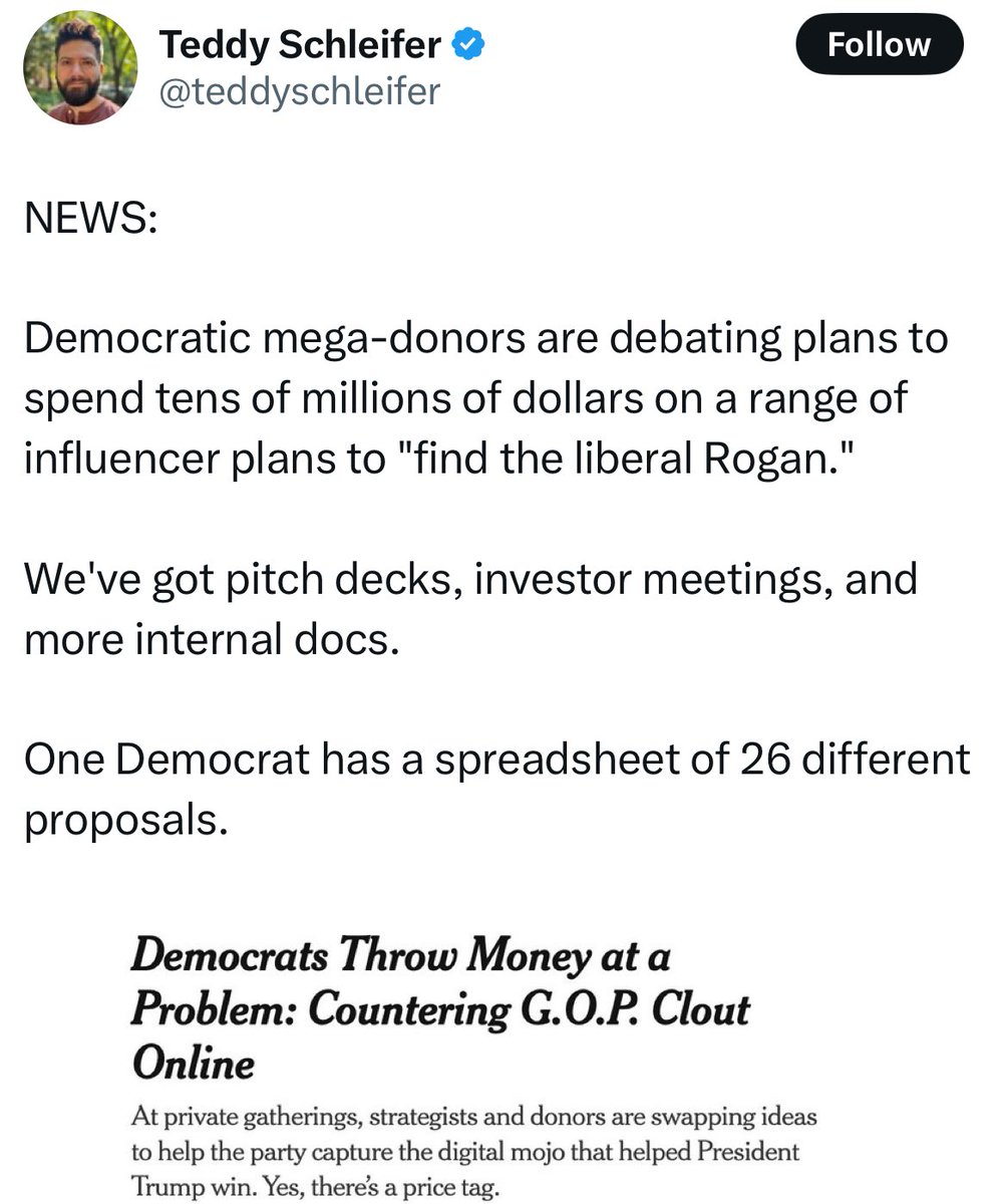 Democratic Mega-Donors Invest Tens of Millions in 26 Proposals to Find ...