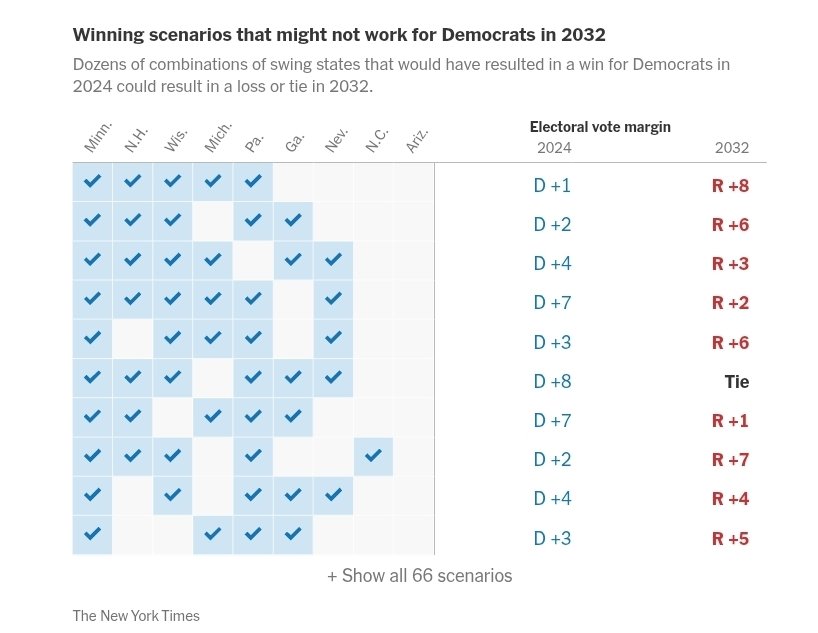 Democrats Debate 2028 Primary Calendar as Iowa Eyes Rogue Caucus Amid 4 ...