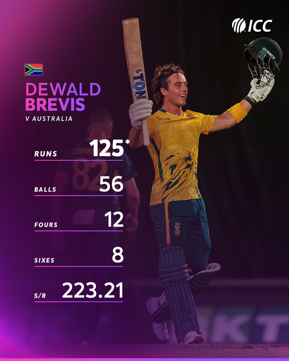 Dewald Brevis Scores Record 125* in Darwin as South Africa Posts 218 ...