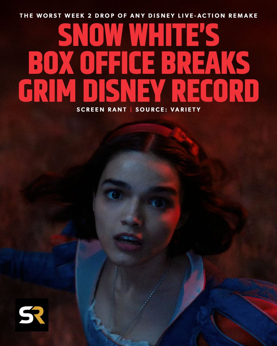 Disney's 'Snow White' with Rachel Zegler and Gal Gadot Faces $115 ...
