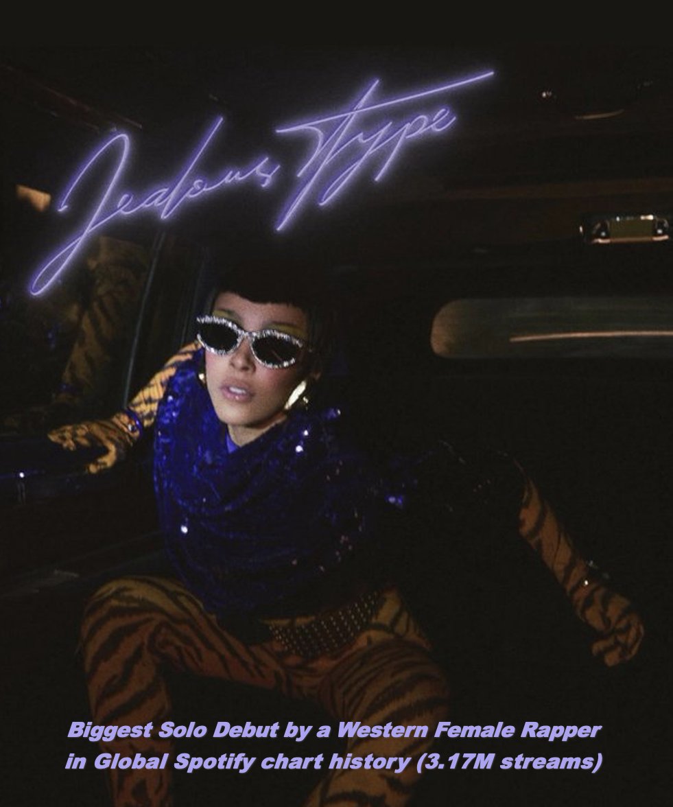 Doja Cat’s "Jealous Type" Debuts No. 14 Global Spotify With 3.17M ...