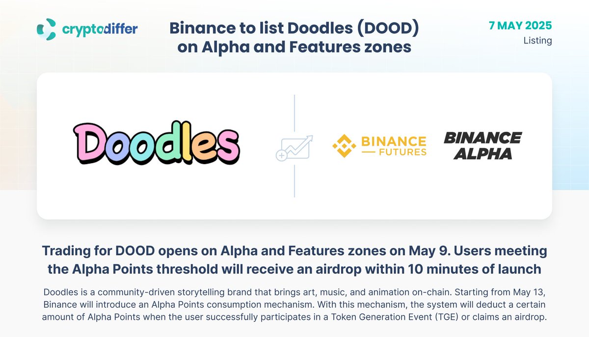 Doodles to Launch $DOOD Token on Solana May 9, 2025, with Binance and ...
