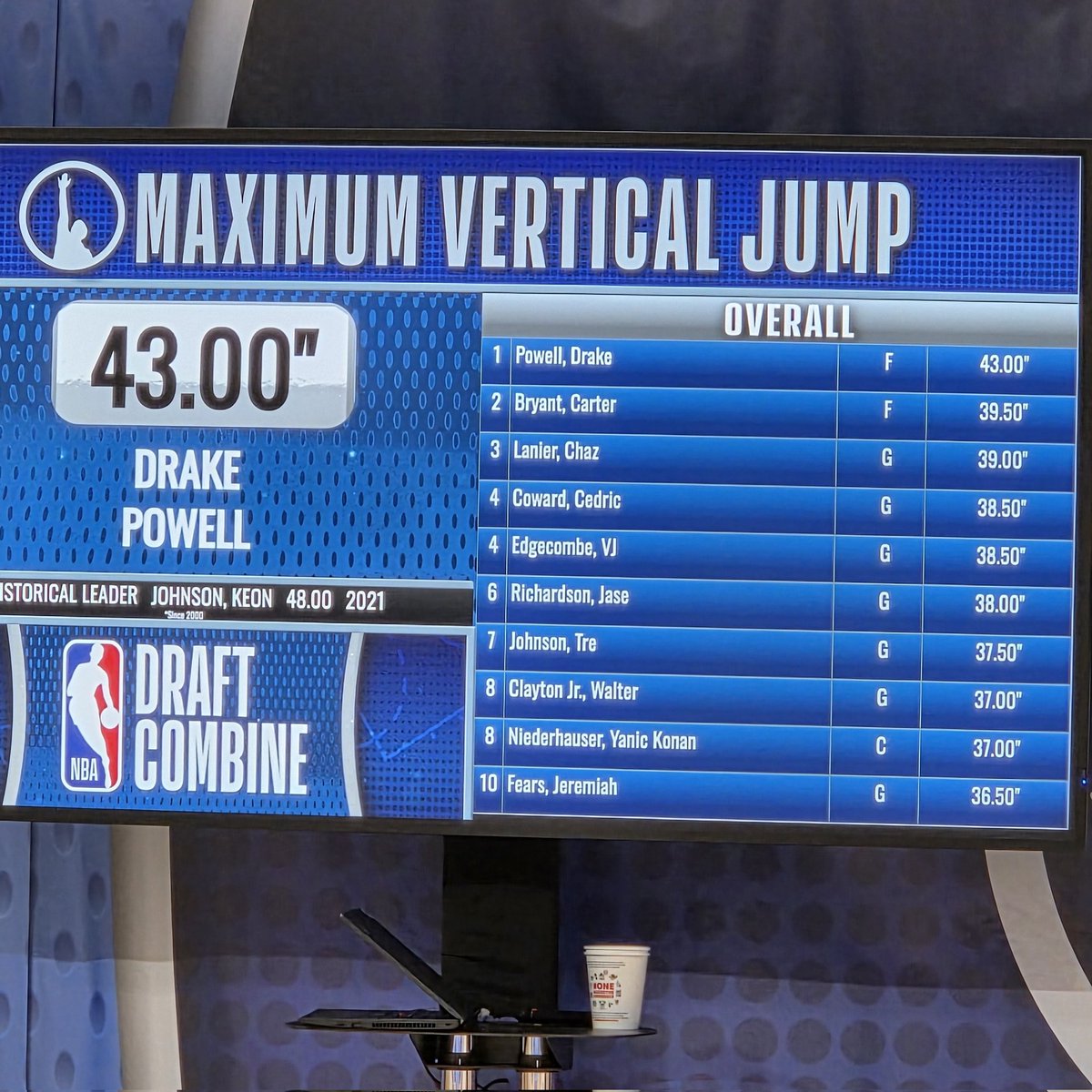 Duke's Cooper Flagg Impresses with 35.5-Inch Vertical at NBA Draft ...