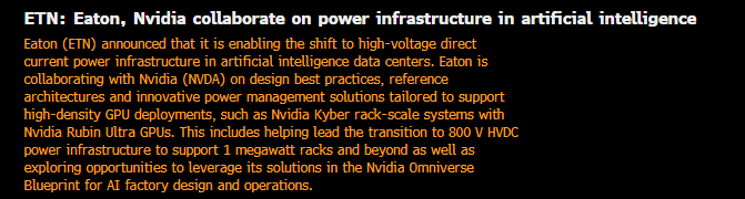 Eaton Partners With Nvidia on 800V HVDC Power for AI Data Centers ...