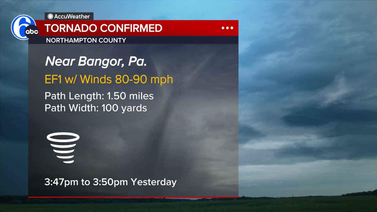 EF1 Tornado With 80-90 Mph Winds Hits Near Route 191 South in Bangor ...