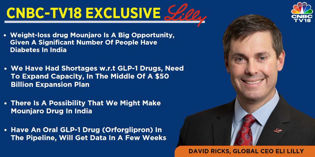 Eli Lilly Launches Mounjaro in India at $40/Dose as CEO David Ricks ...