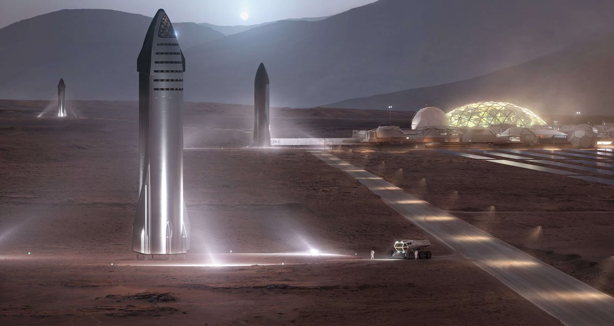 Elon Musk Develops Starbase in Boca Chica Texas as Mars Hub Backed by ...