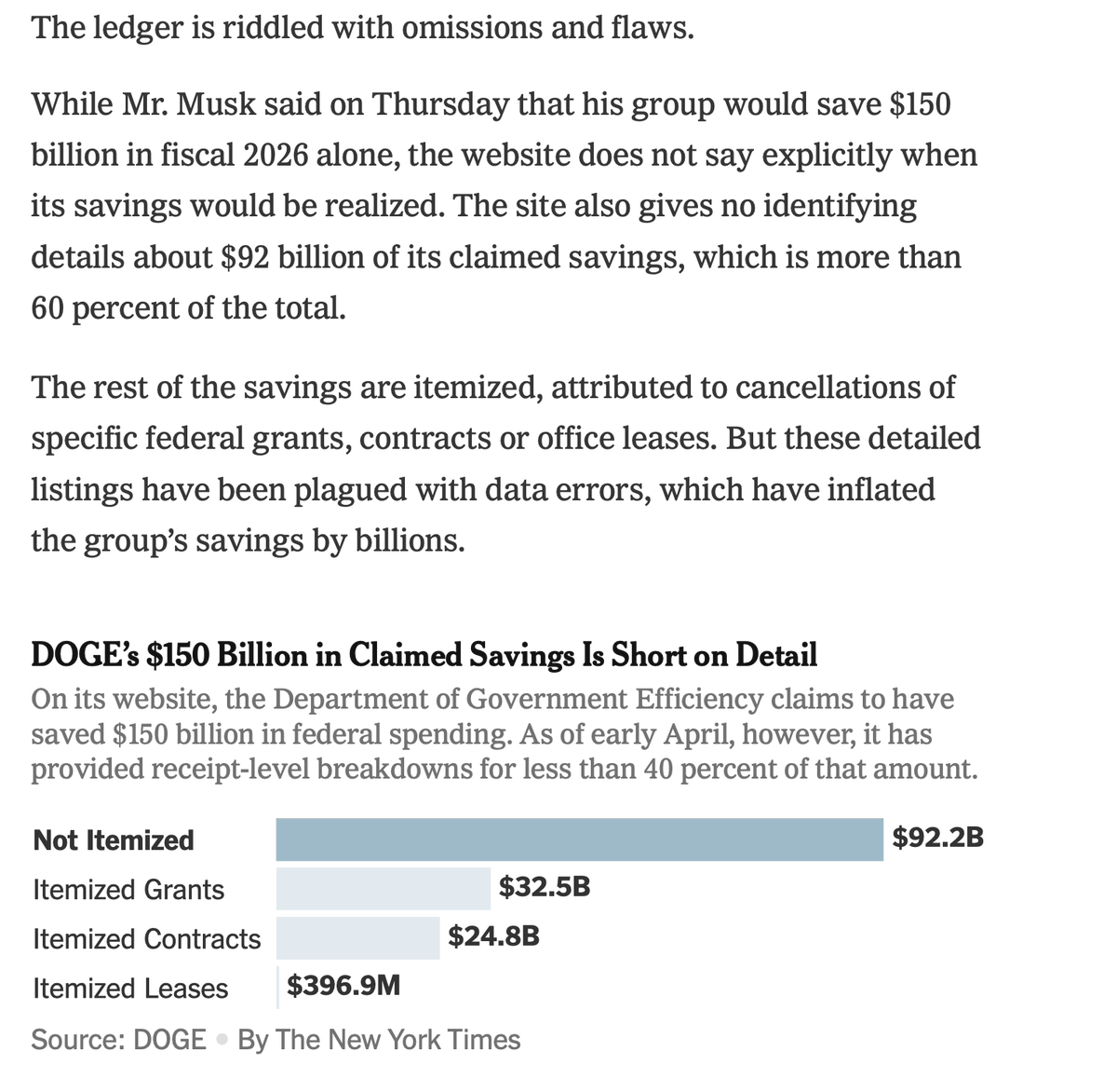 Elon Musk's DOGE Cuts Federal Savings Target to $150 Billion, Includes ...