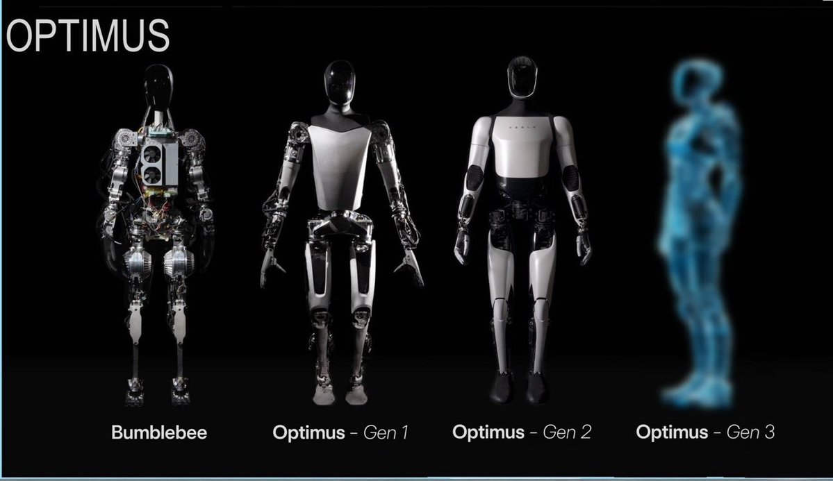 Elon Musk Says Tesla’s Optimus V3 Prototype Ready by End 2025 ...