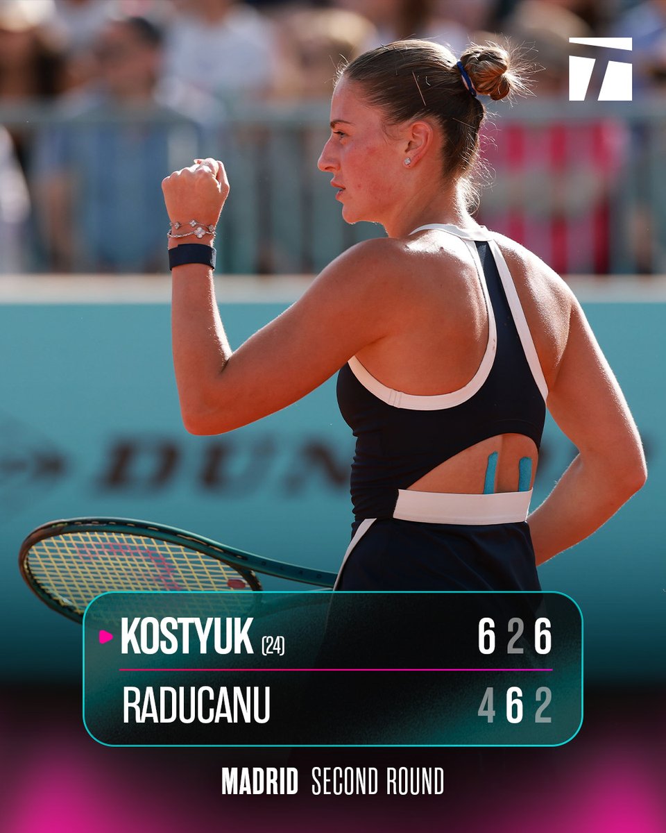 Emma Raducanu Falls to Marta Kostyuk 6-4, 2-6, 6-2 in Madrid Open ...