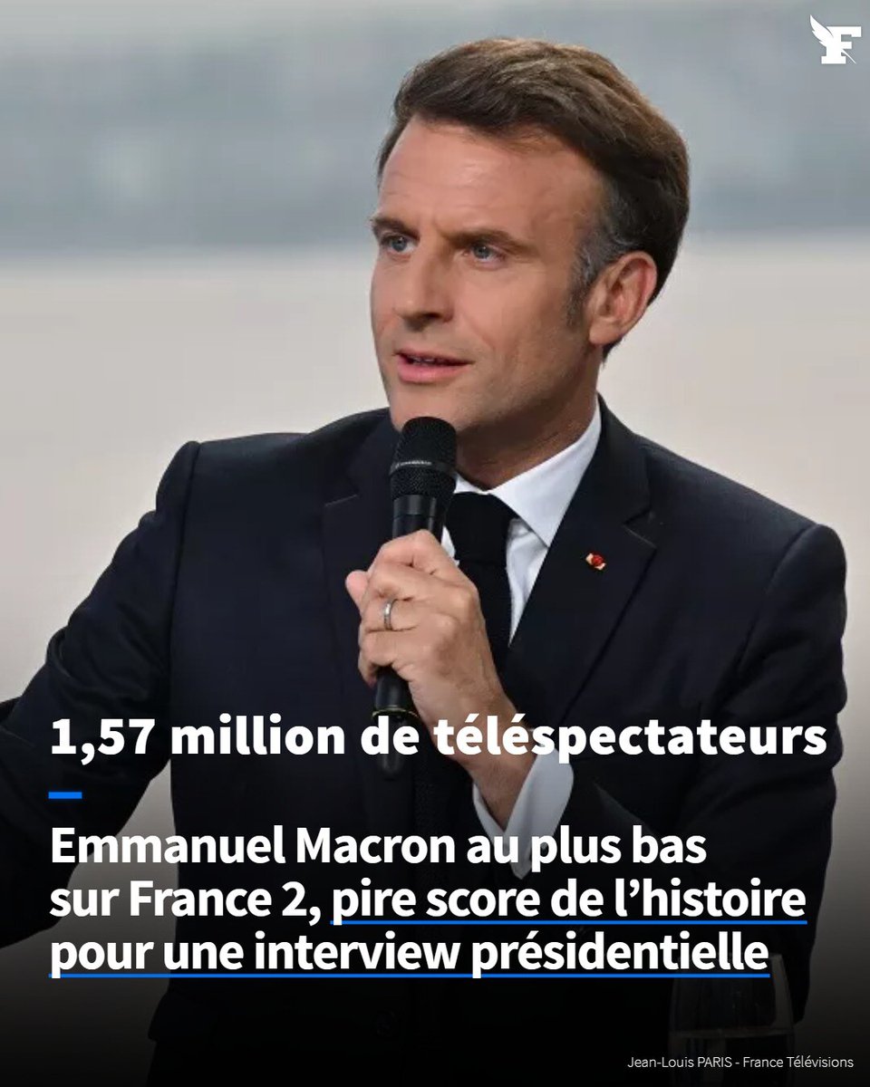 Emmanuel Macron’s France 2 Ocean Special Draws Historic Low Viewership of 1.5 Million, Worst ...