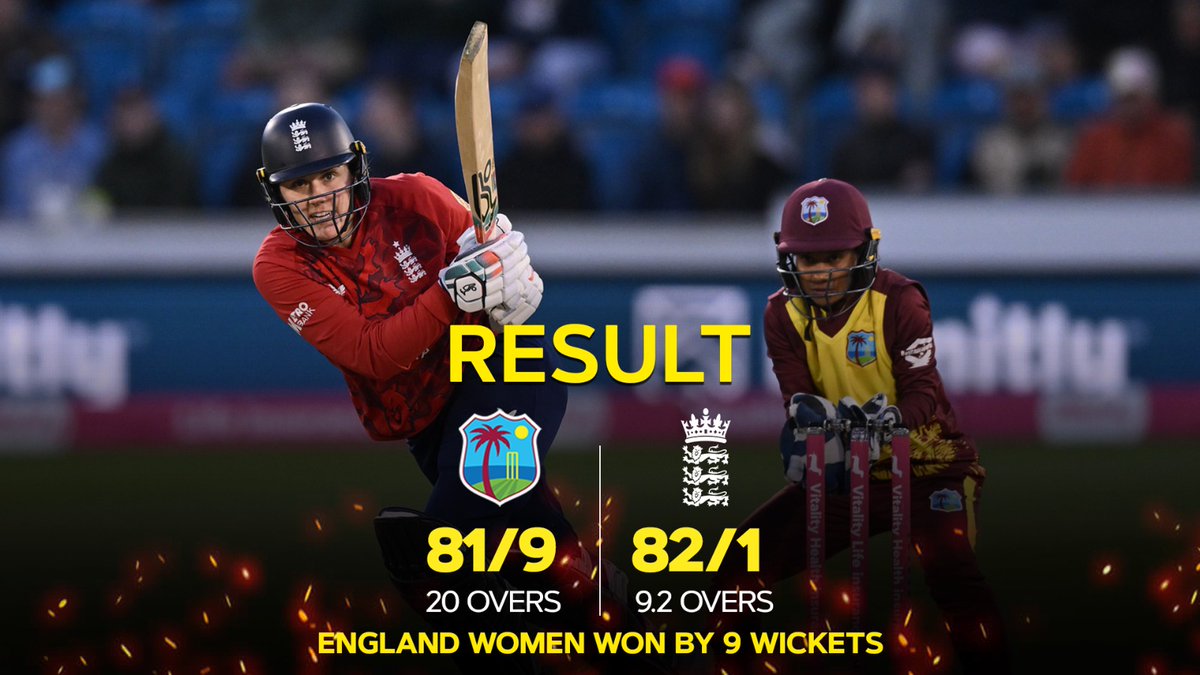 England Crush Zimbabwe by Innings and 45 Runs as Bashir Takes 9 Wickets ...