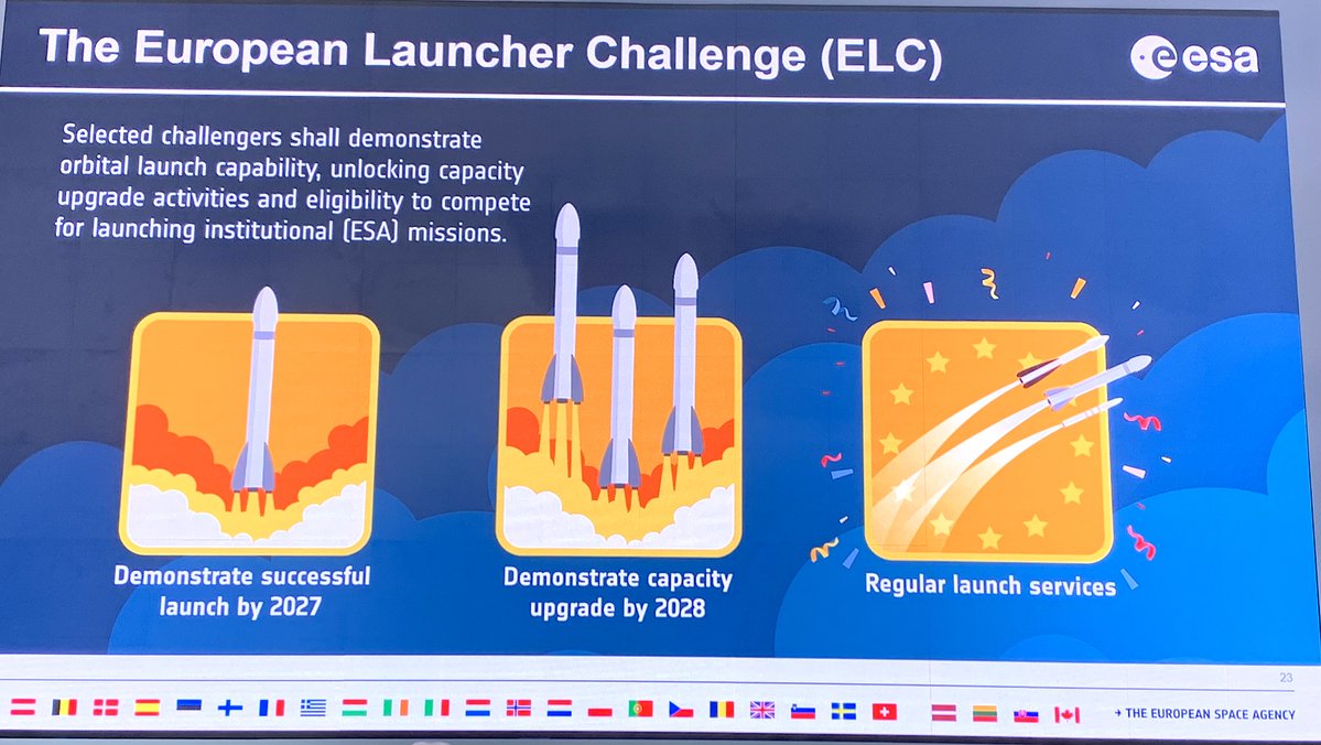 ESA Shortlists Five Companies From Germany, Spain, France, UK for ...