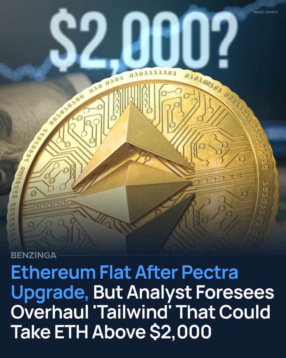 Ethereum Leaps 20% to $2,400 After Pectra Upgrade, Sparking $1 Billion Short Squeeze | DeepNewz ...
