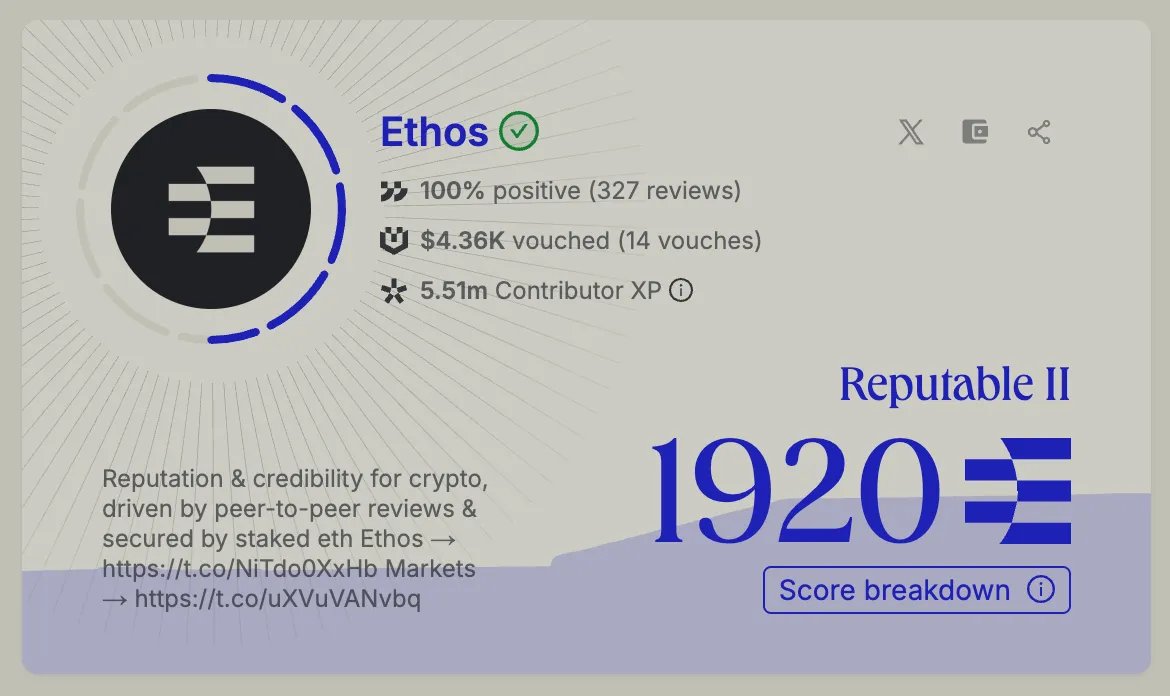 Ethos Blockchain Reputation Protocol Raises $1.5 Million, Invitation ...