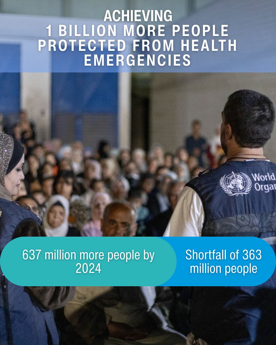EU-Proposed Pandemic Accord Adopted April 2025 Advances Global Health ...