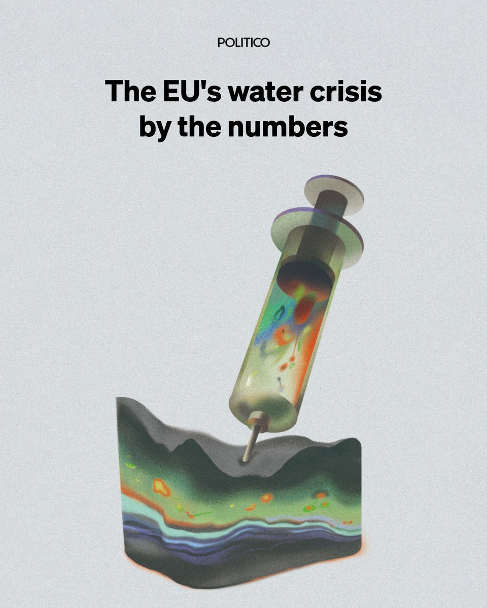 European Commission Unveils Water Resilience Strategy Including 10% ...