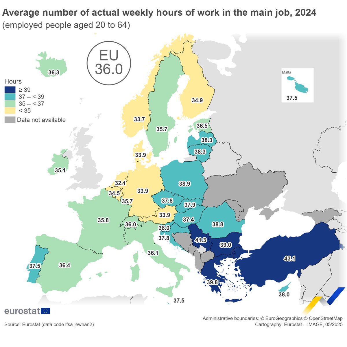 Eurostat: EU Average Weekly Working Hours 36 in 2024, Greece Highest at ...