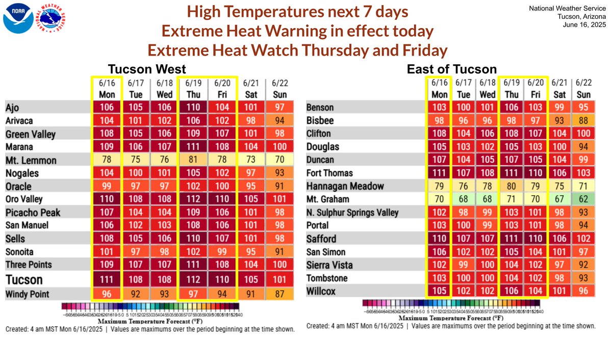 Extreme Heat Warning Extended Through Friday as Metro Phoenix and Lower ...