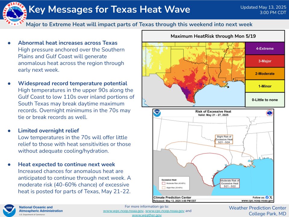 Extreme Heat Wave in Texas Breaks Records, Pushes ERCOT Demand to ...