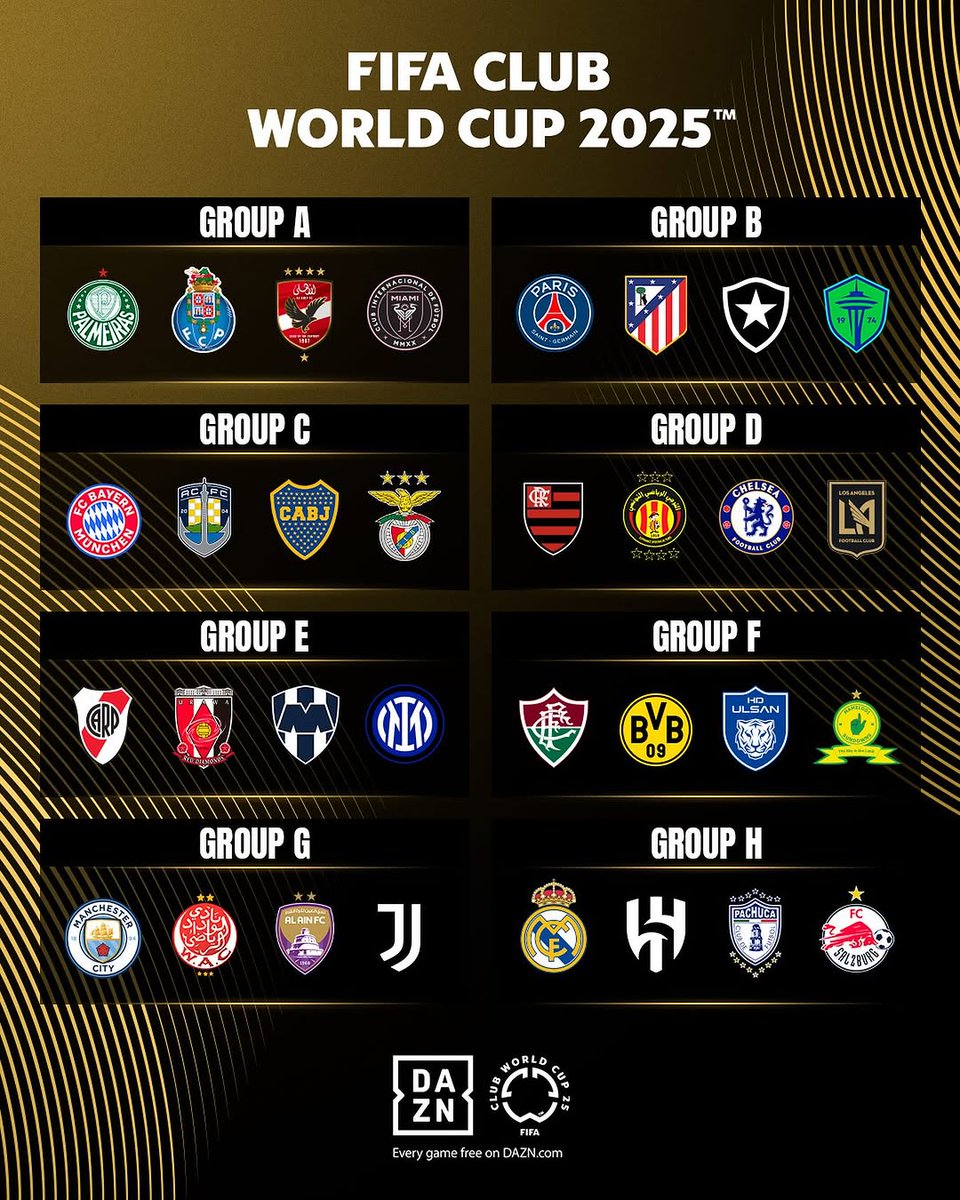 FIFA Opens June 1-10 Transfer Window for 2025 Club World Cup; 2029 ...