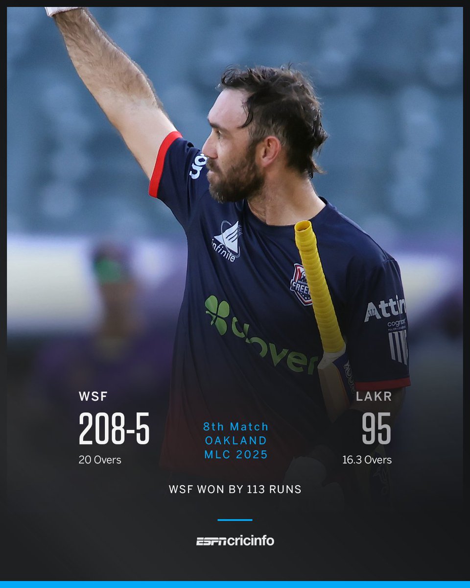 Finn Allen Hits 151 Runs With 19 Sixes and Fastest 150; Glenn Maxwell ...