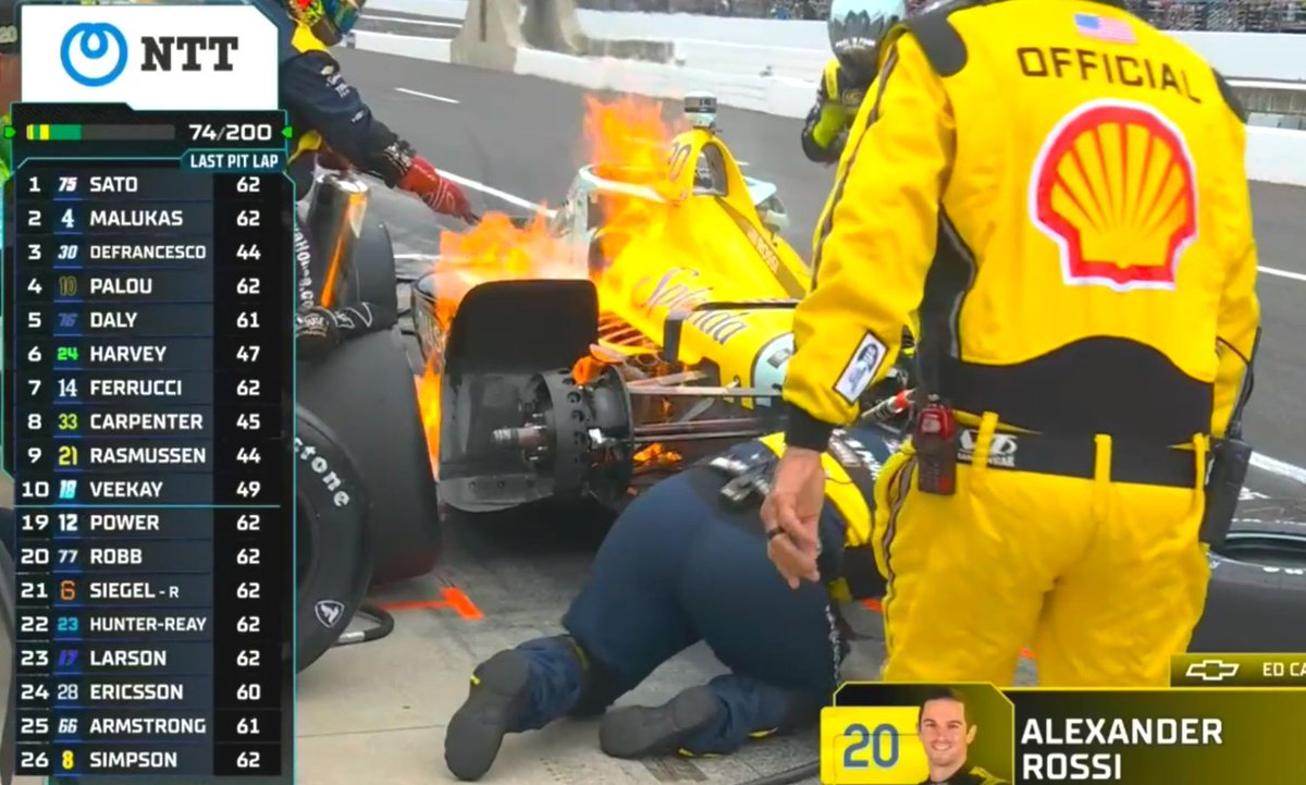 Fire on Lap 73 Ends Rossi's Indy 500 in Java House Chevrolet; Pit Crew ...