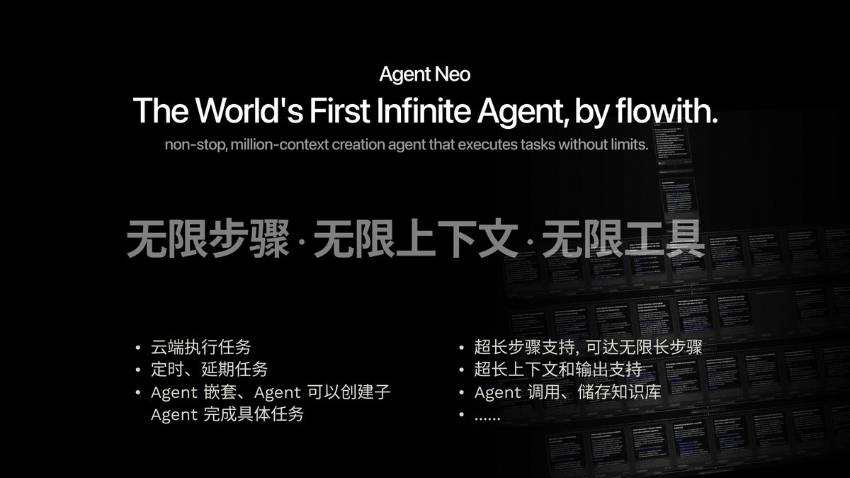 Flowith Launches Neo, Infinite AI Agent with Nested Hierarchies, Unlimited Steps, and Cloud ...