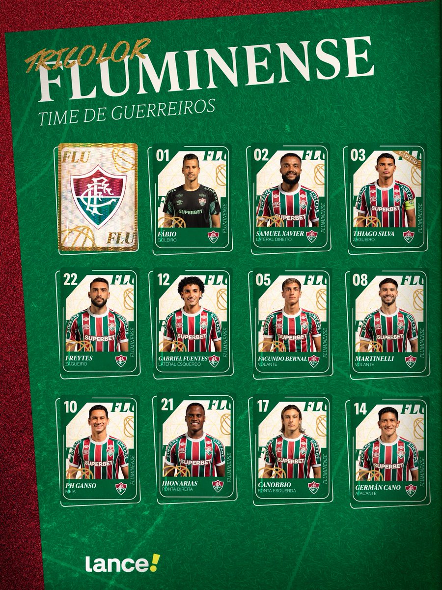 Fluminense, First Brazilian Team in U.S., Registers 31 Players for Club ...