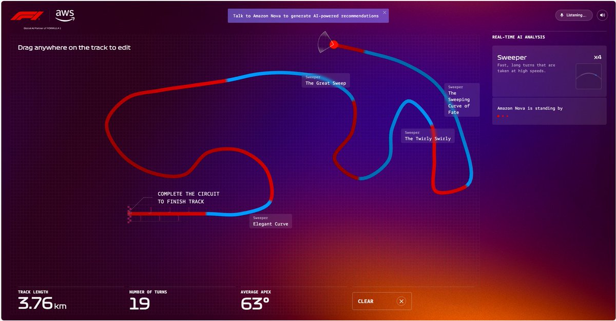 Formula 1 Marks 75th Anniversary with AWS Launching AI-Powered Real ...