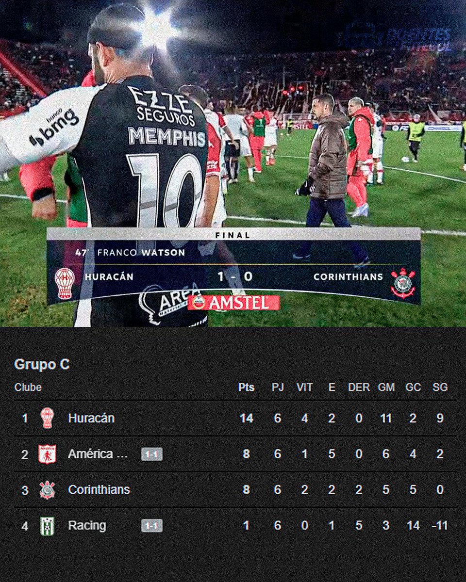 Franco Watson's Goal Sends Huracán to Top Group C, Eliminates ...