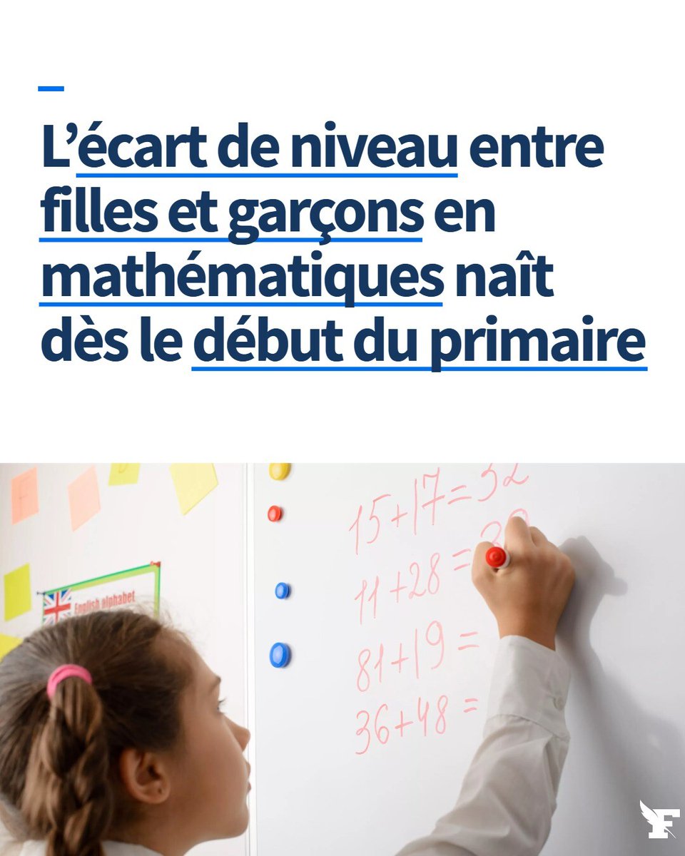 French Study of Nearly 3 Million Students Finds Gender Gap in Math ...