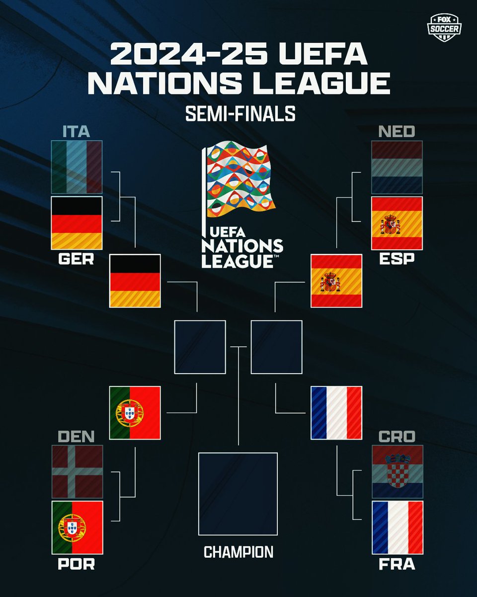 Germany vs Portugal: UEFA Nations League Semi-Final at Allianz Arena on ...