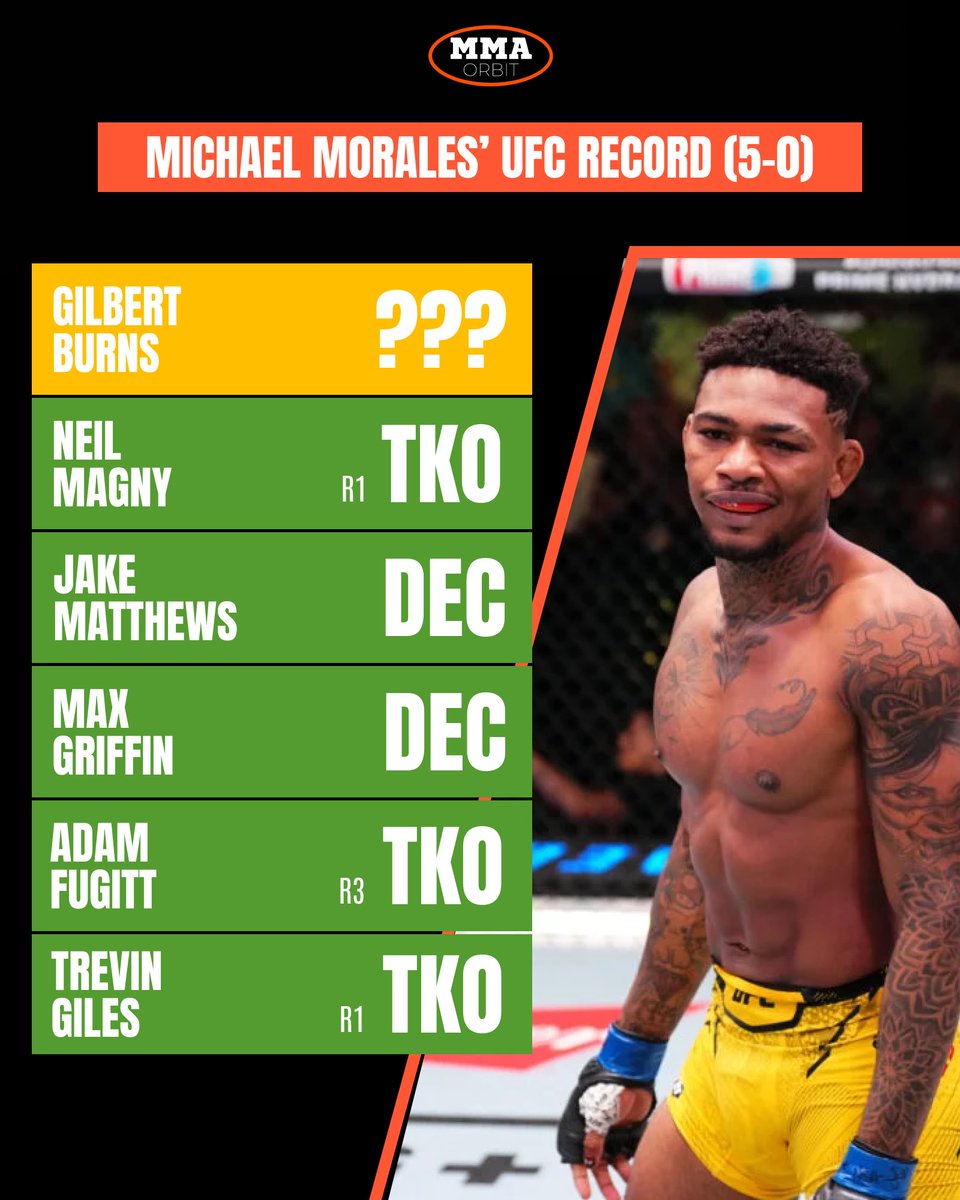 Gilbert Burns vs. Undefeated Michael Morales in 5-Round Welterweight ...