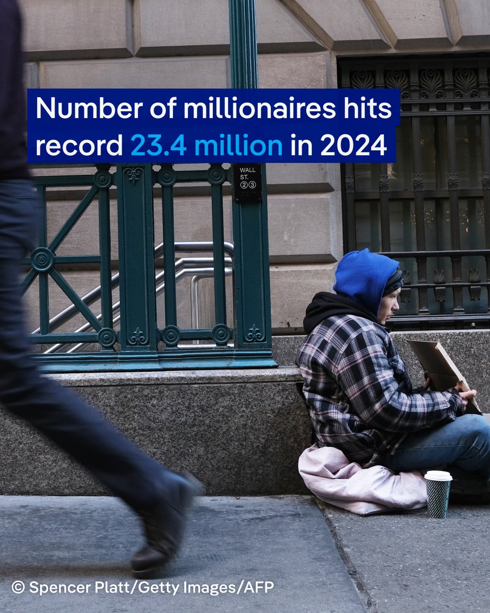 Global Millionaires Reach 23.4 Million, Wealth Hits $90.5 Trillion; US ...