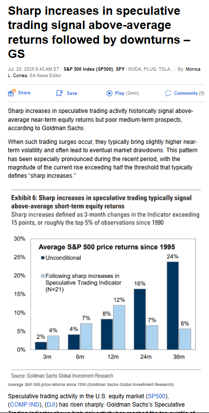Goldman Sachs Flags Record Speculative Trading Surge Since Dot-Com Era ...