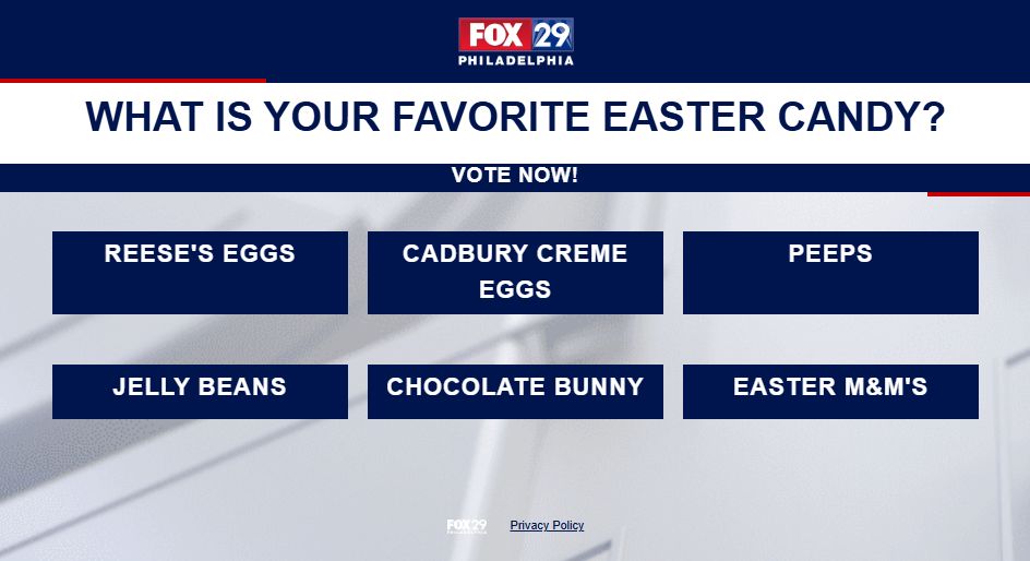 Google Data Reveals Reese's, Cadbury, Peeps Among Most Popular Easter ...