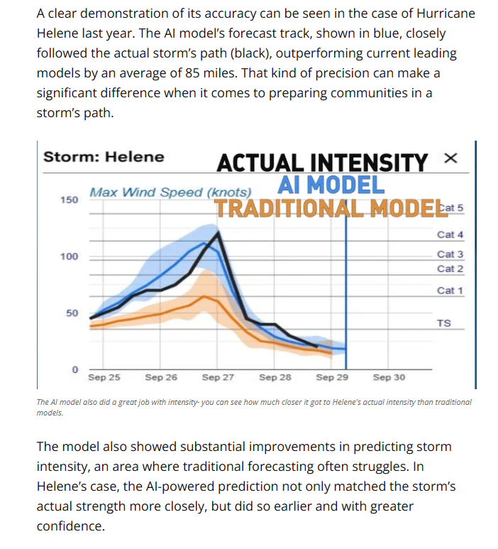 Google DeepMind Launches Weather Lab AI Model to Forecast Tropical ...