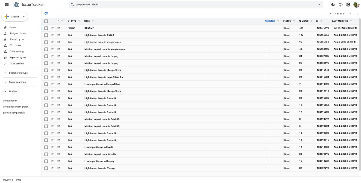 Google's AI Tool Big Sleep Finds 20 Vulnerabilities; Cisco and Pandora ...