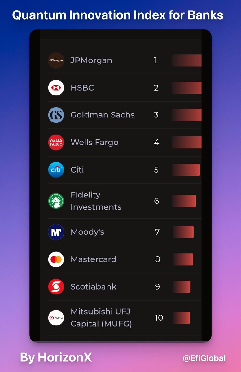 Google Warns 1 Million-Qubit Quantum Computers Threaten Bitcoin ...