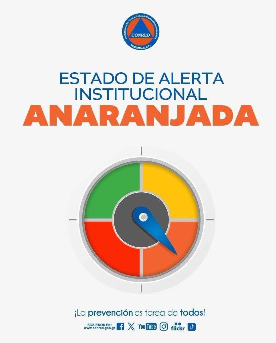 Guatemala Declares Orange Alert After Multiple Earthquakes Up to ...