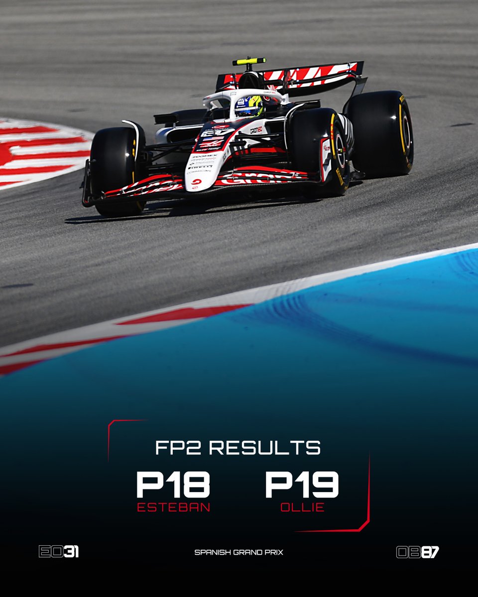 Haas Drivers Ollie and Esteban Complete 99 Laps in FP1 and FP2 at 2025 ...