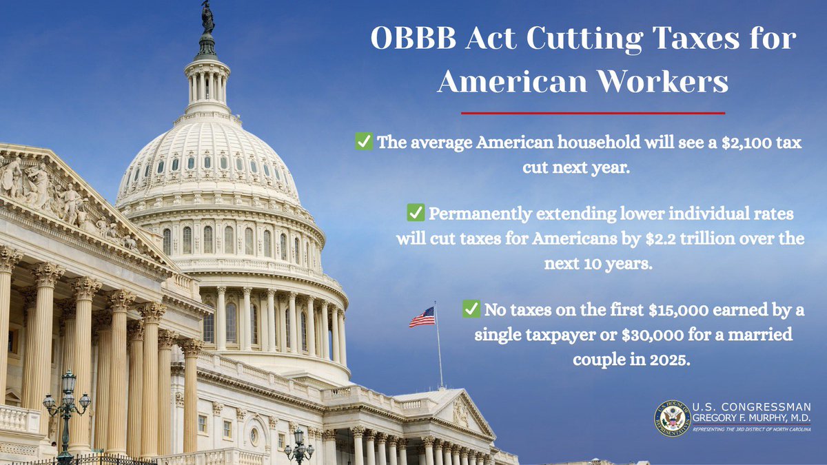 House Republicans Pass One Big Beautiful Bill With SALT Cap Increase ...