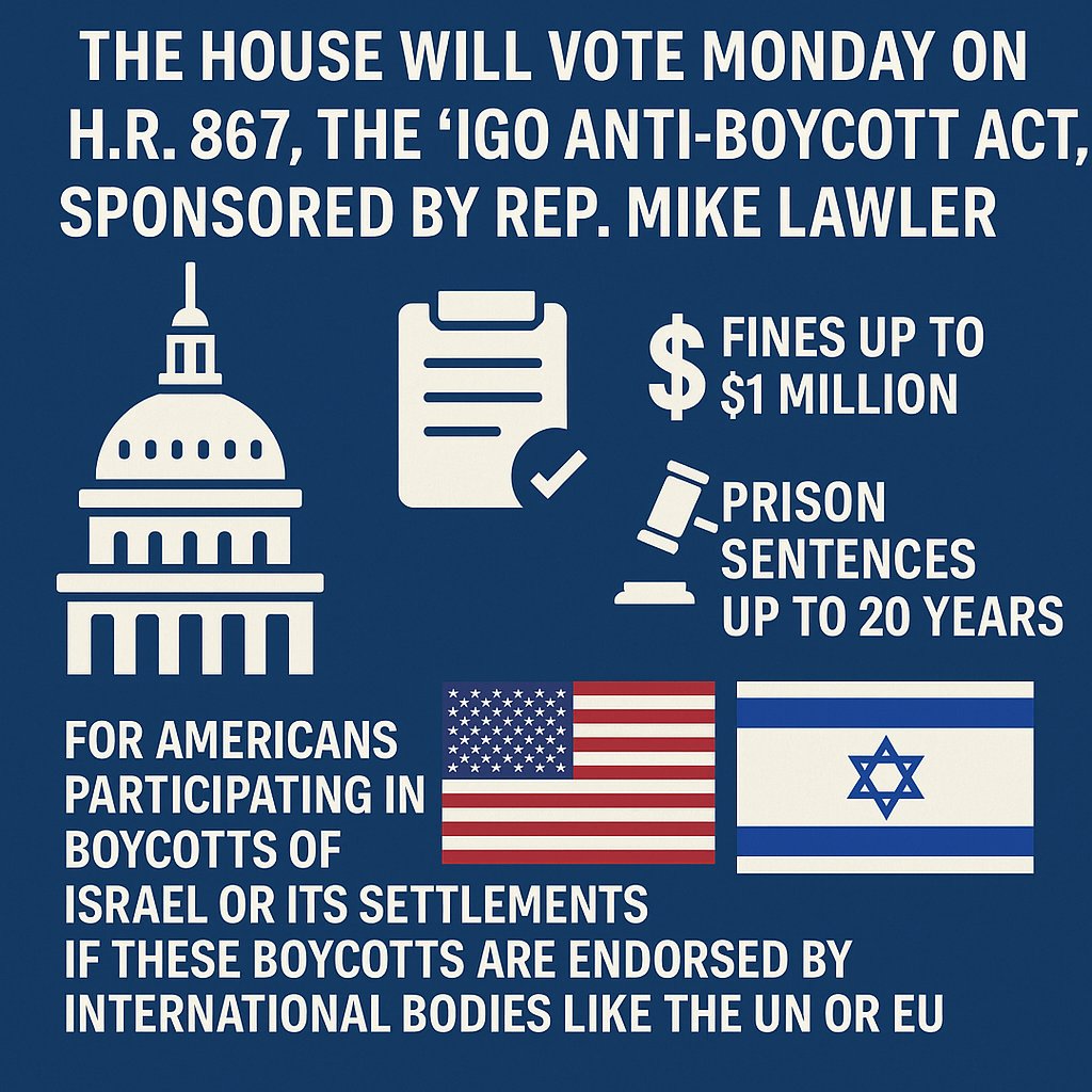 House to Vote on H.R. 867 IGO Anti-Boycott Act Imposing Up to $1 ...