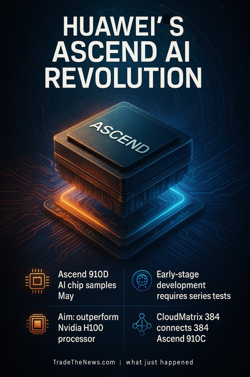 Huawei to Test Ascend 910D AI Chip in Late May, Aiming to Surpass ...