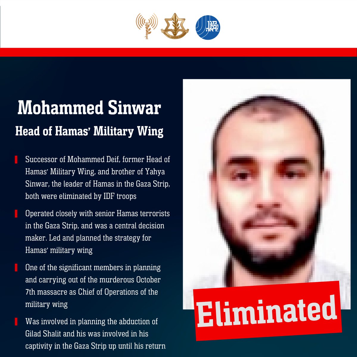 IDF Kills Hamas Chief Mohammed Sinwar, Two Senior Commanders in May 13 ...
