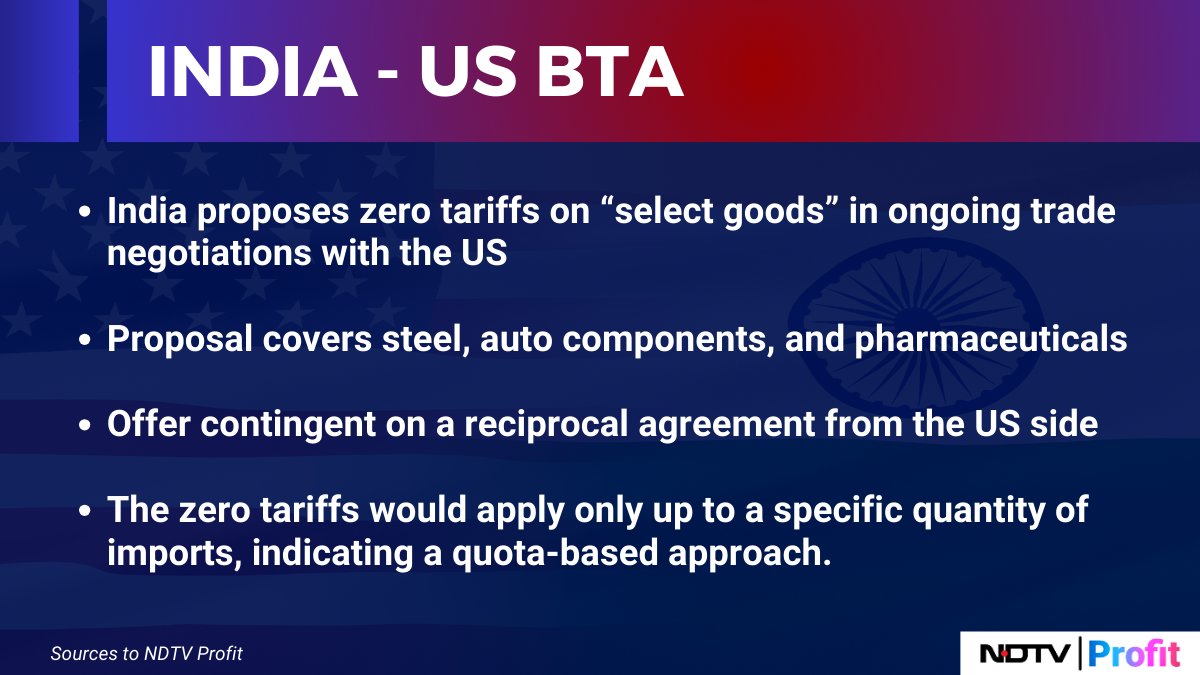 India Offers Zero-For-Zero Tariffs on Key Sectors to US on Reciprocal ...